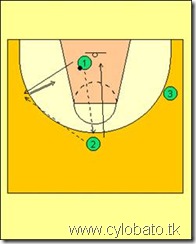 abril 2010 ~ www.cylobato.com